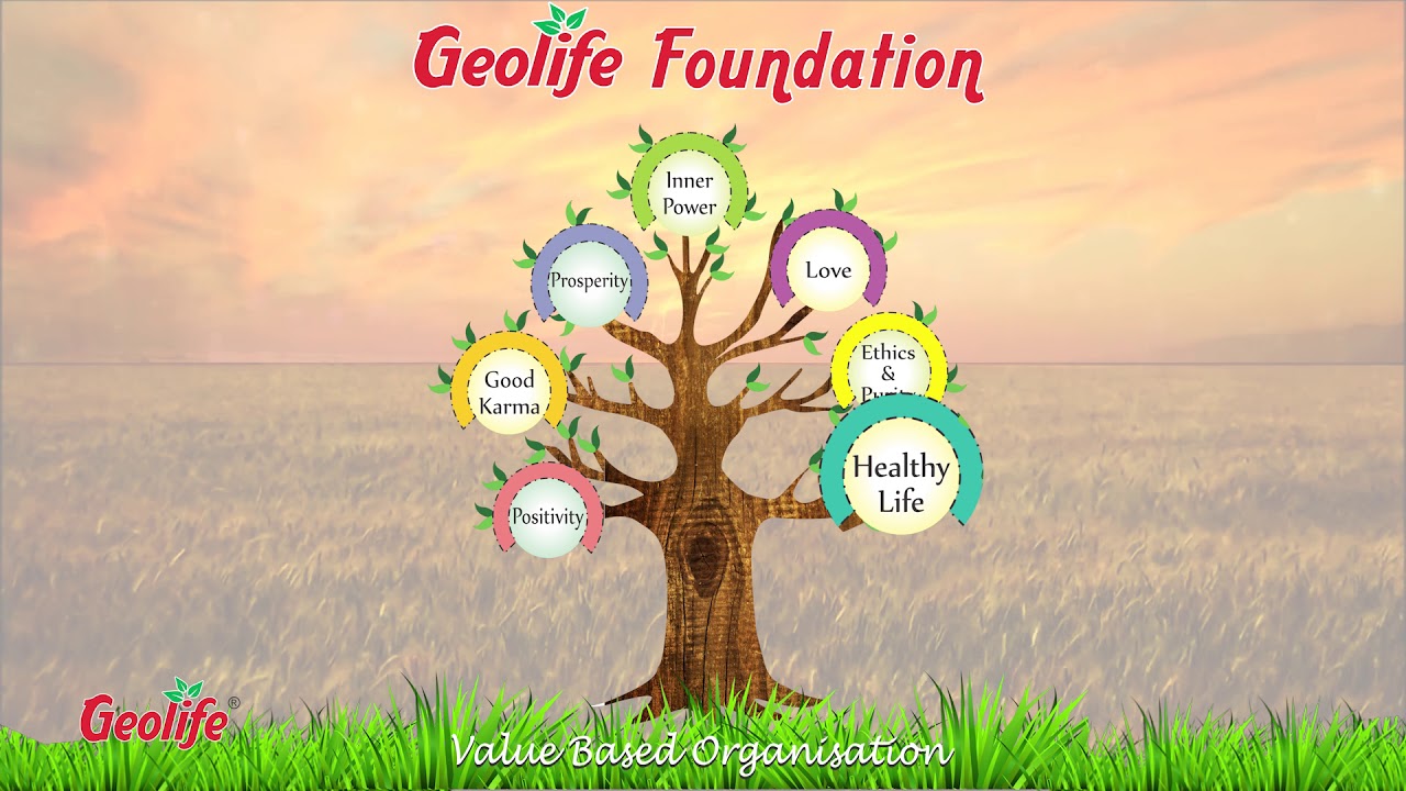 Geolife – Products are based on Nano Technology – BARNTALK.com